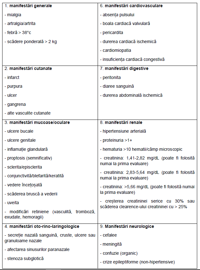 L01XC02 DCI RITUXIMABUM - Formare Medicala